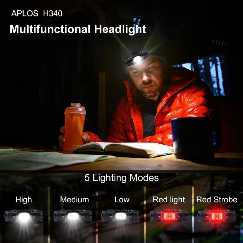 APLOS H340 Rechargeable LED Mini Headlamp 18650 Flashlight 1500lm 180°