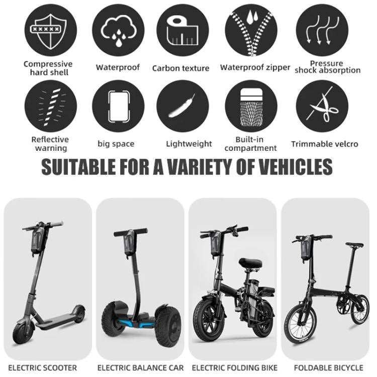 WILD MAN ES8 Electric Scooter EVA Hard Shell Handlebar Bag, ES8