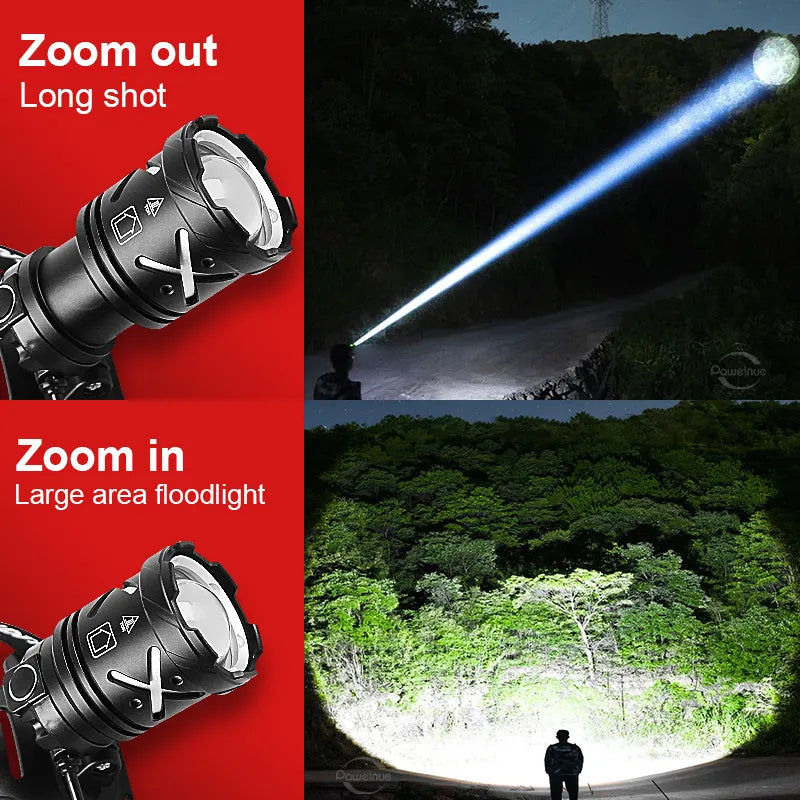 Most Powerful LED Headlamp White Laser Rechargeable Headlight 2000M Lo