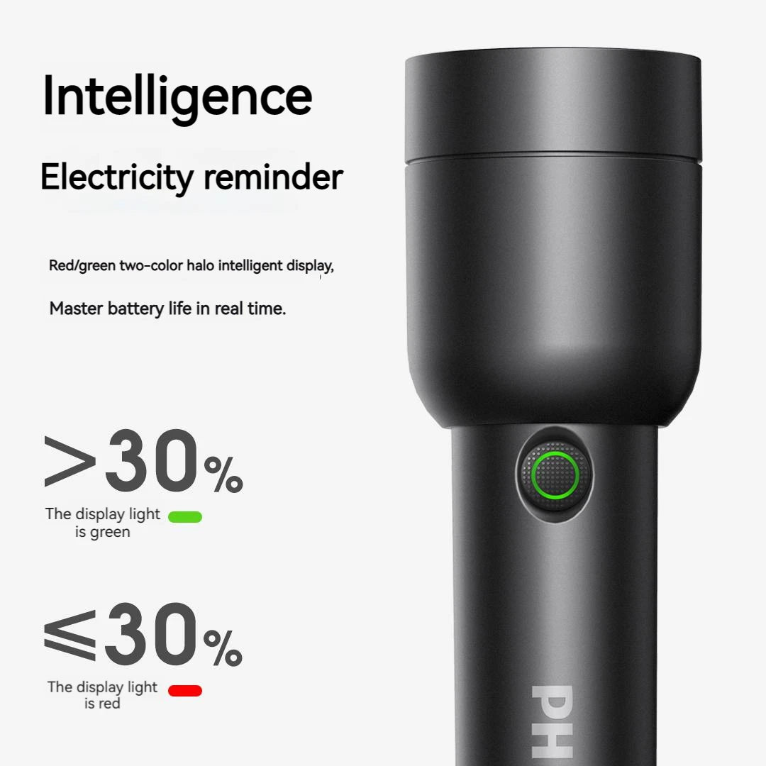 Philips LED Flashlight with USB Charging 18650 Battery 4 Lighting Mode