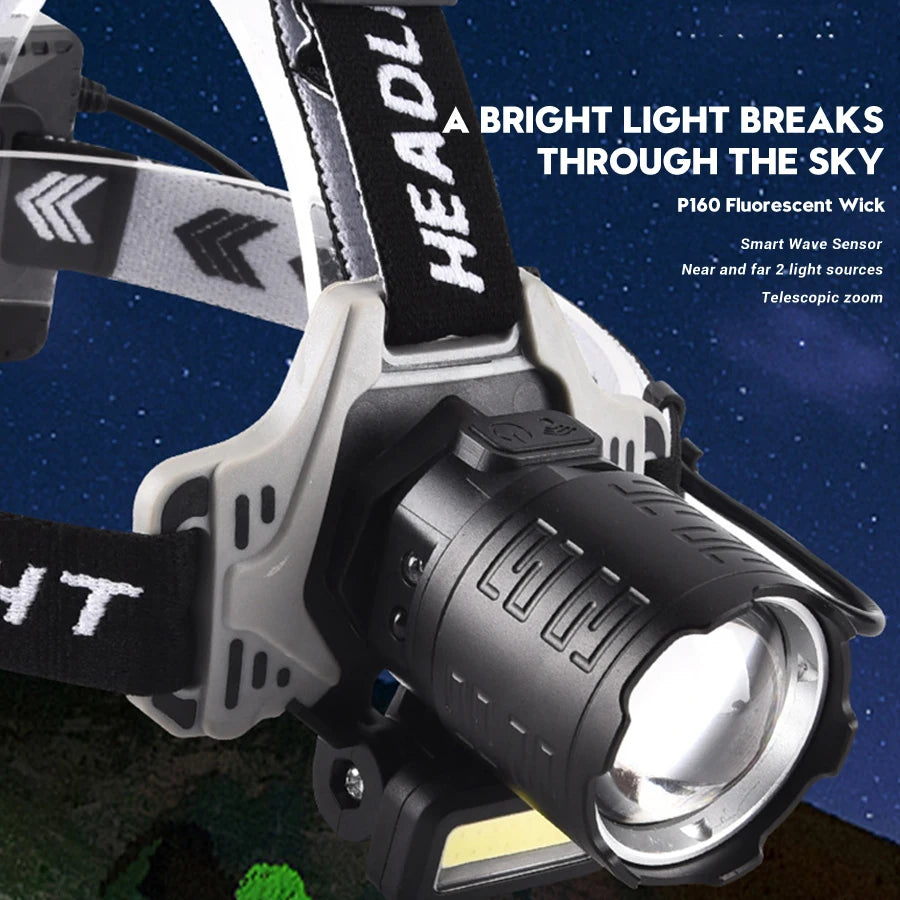 White Laser LED Headlamp with Sensor Zoom Highlight Head Lamp ...