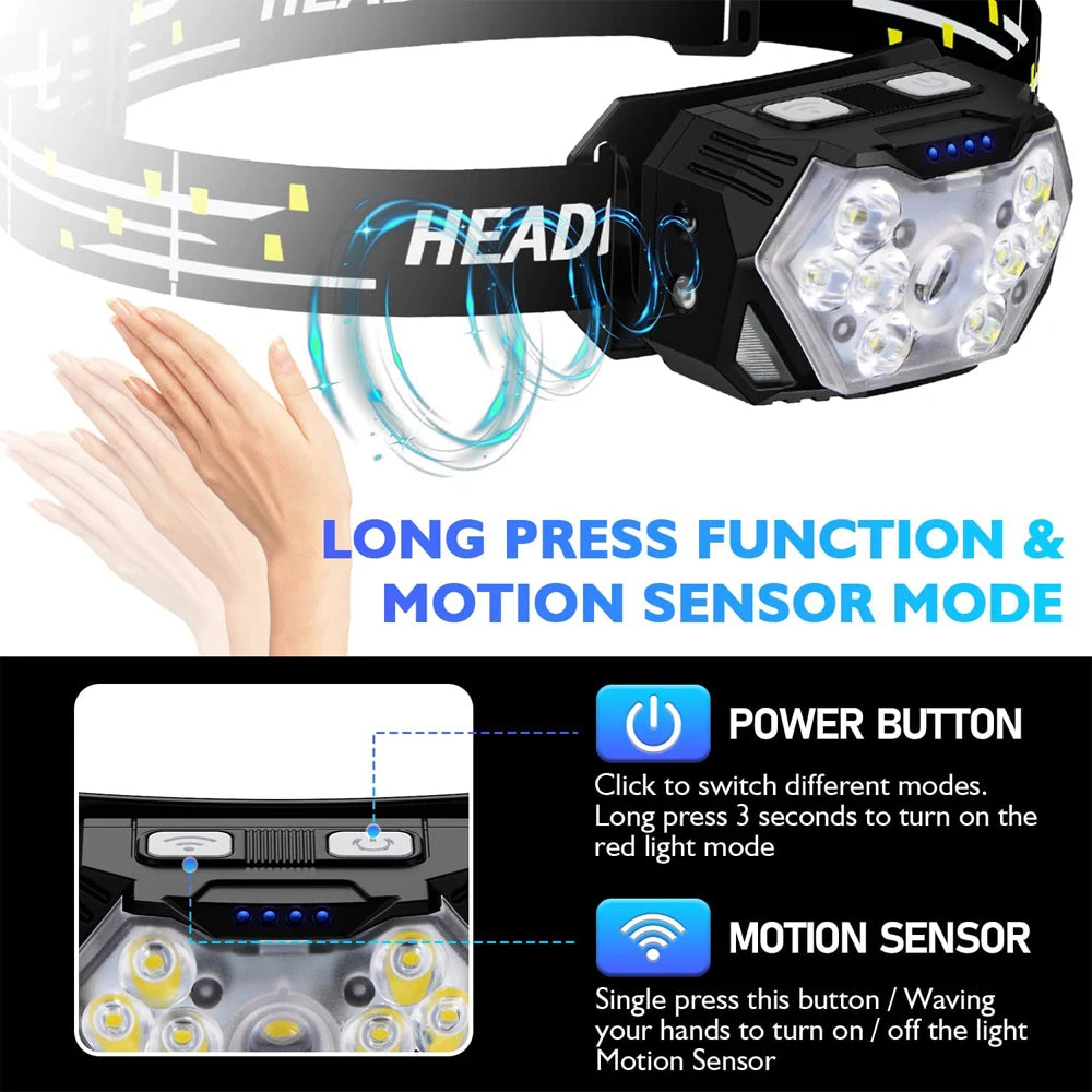 9 Led Strong Light Headlamp USB Rechageable Motion Sensor Headlight Po