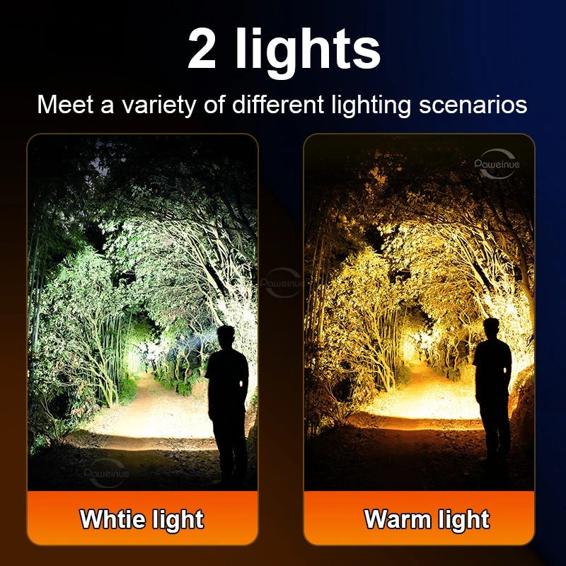 Super XHP100 Powerful LED Headlamp High Power Head Lantern Flashlight