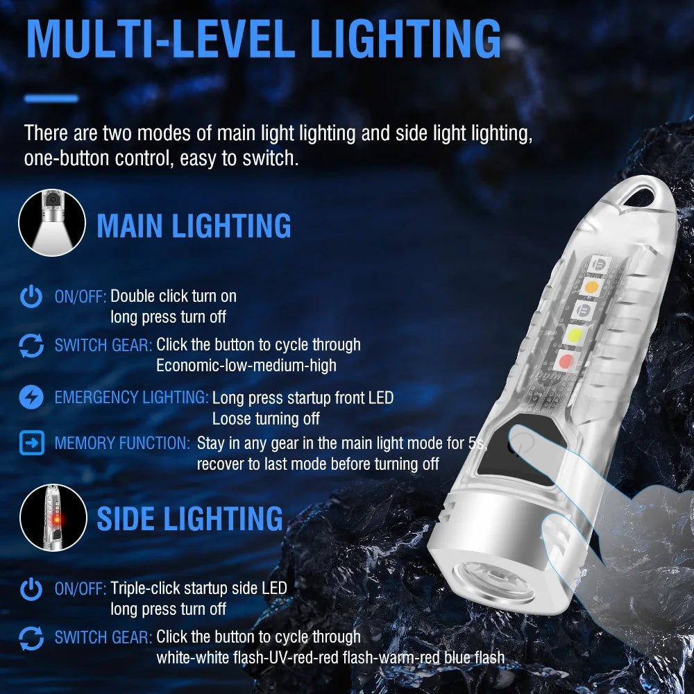 BORUiT V1 LED Keychain Portable Fluorescent Flashlight Work Light Type