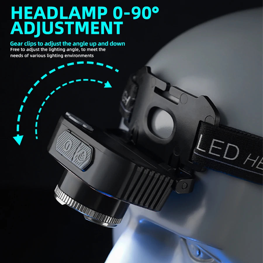 Powerful Mini LED Sensor Headlamp Rechargeable Head Flashlight Built i