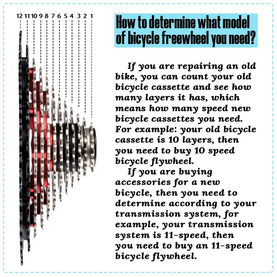 SUNSHINE Bicycle Cassette 8/9/10/11/12Speed Freewheel HG Structure ...