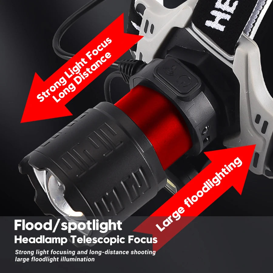 White Laser LED Headlamp with Sensor Zoom Highlight Head Lamp Recharge