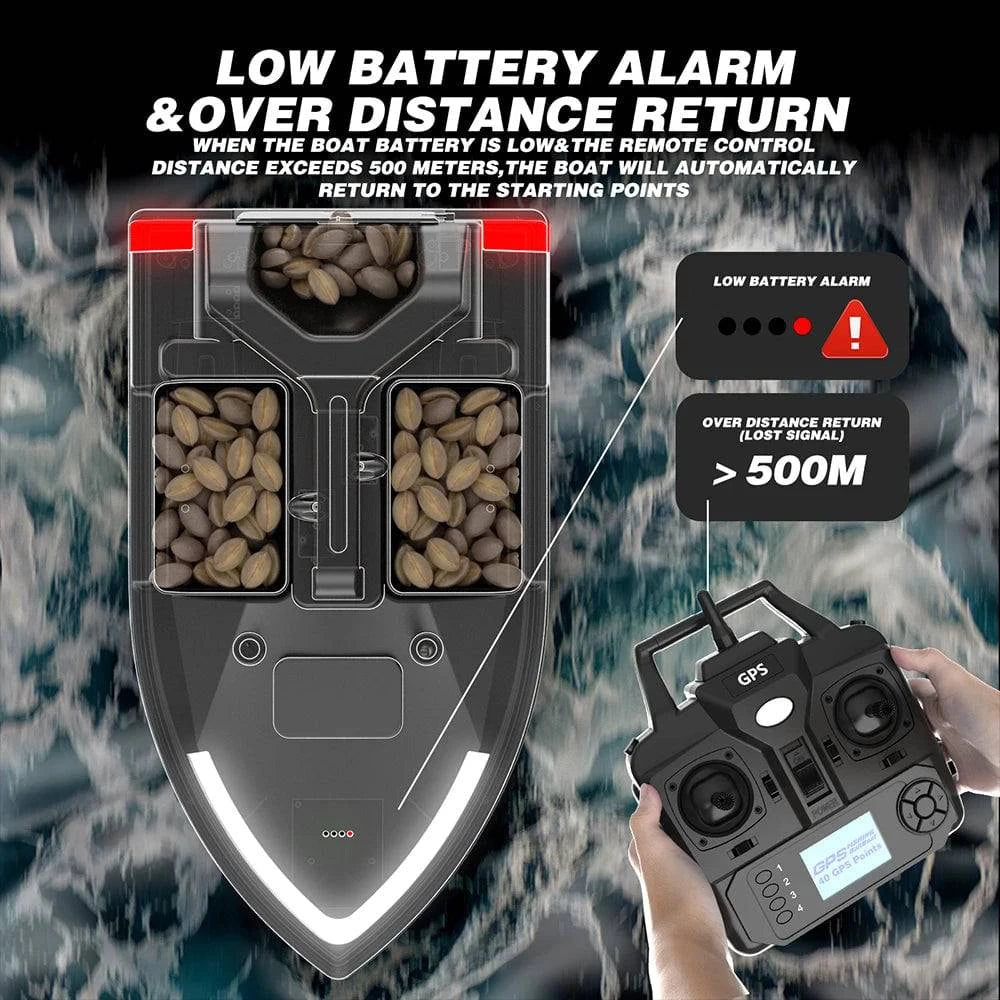Remote Control Fishing Bait Boat Dual Motor Fish Finder Support Automa