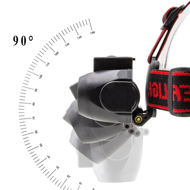 KDULIT Cross-border Multi-function USB Rechargeable COB Headlight Outd