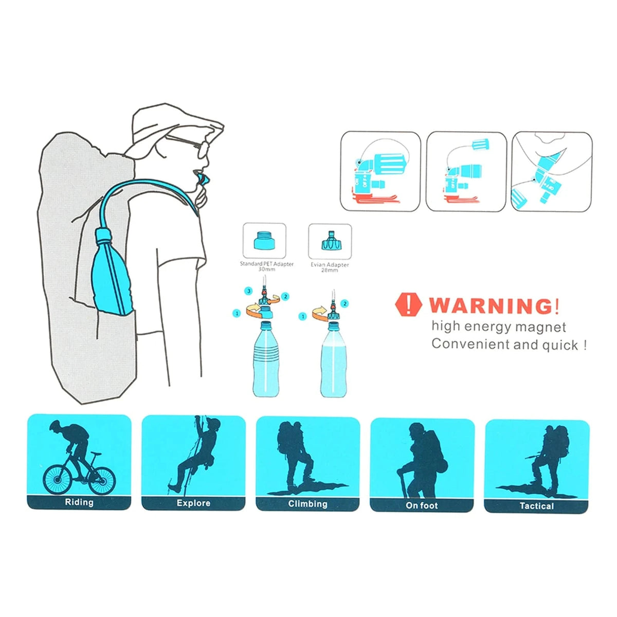 Water Bottle Drink Tube Cycling Camping Water Bag Hydration Bladder Sy
