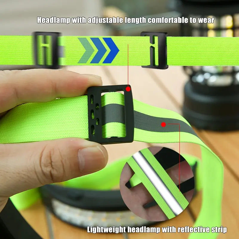 COB Sensor Headlight Built in Battery Fishing Headlamp Rechargeable 6