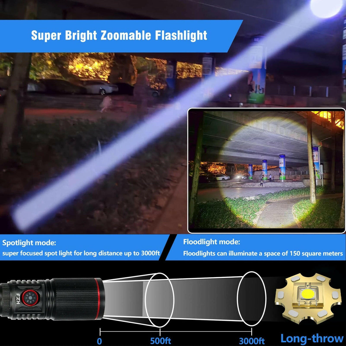 Aluminum Alloy White Laser Powerful LEP Flashlight 18650 or 21700 ...