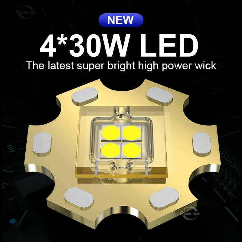 Zoom 1500M Headlamp Long Shot White Laser Portable Headlight 18650 ...