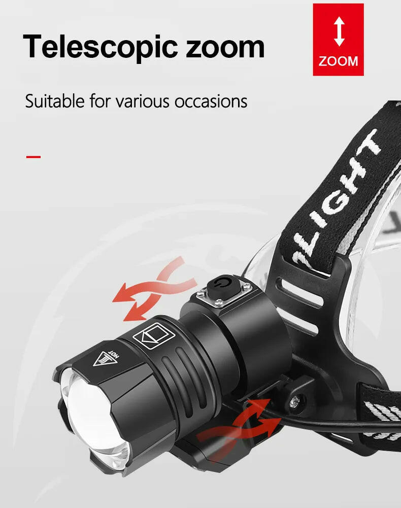 XHP360 High Power LED Headlamp USB Rechargeable Head lantern Super ...