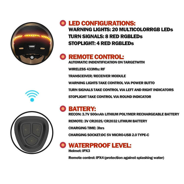 Smart LED Turn Signal Cycle Helmet Road Bike Commute Recreational Ridi