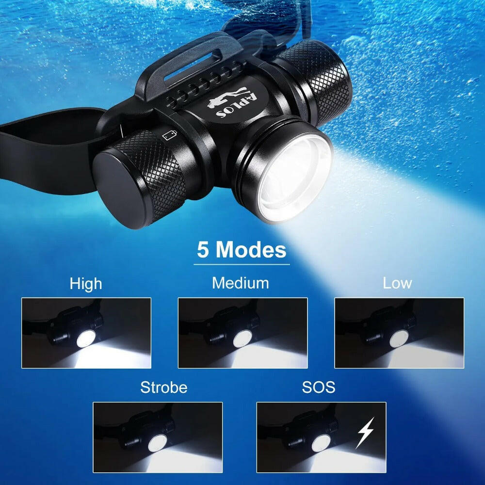 APLOS H900 LED Rechargeable Headlamp 3000LM IPX8 Waterproof Super ...