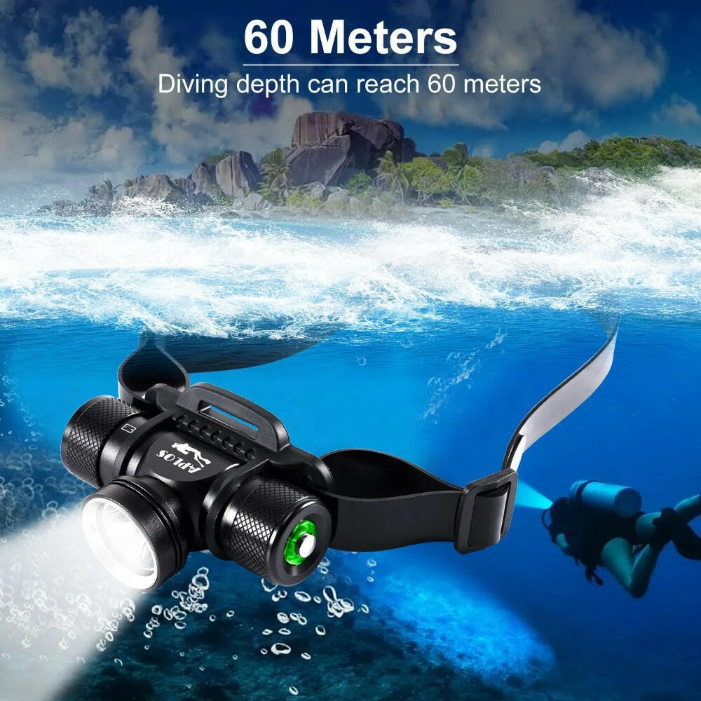 APLOS H900 LED Rechargeable Headlamp 3000LM IPX8 Waterproof Super ...